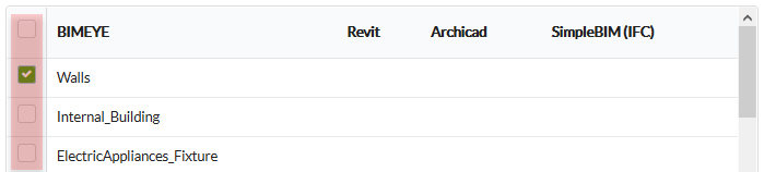 Parameters, Create – Interaxo Help center