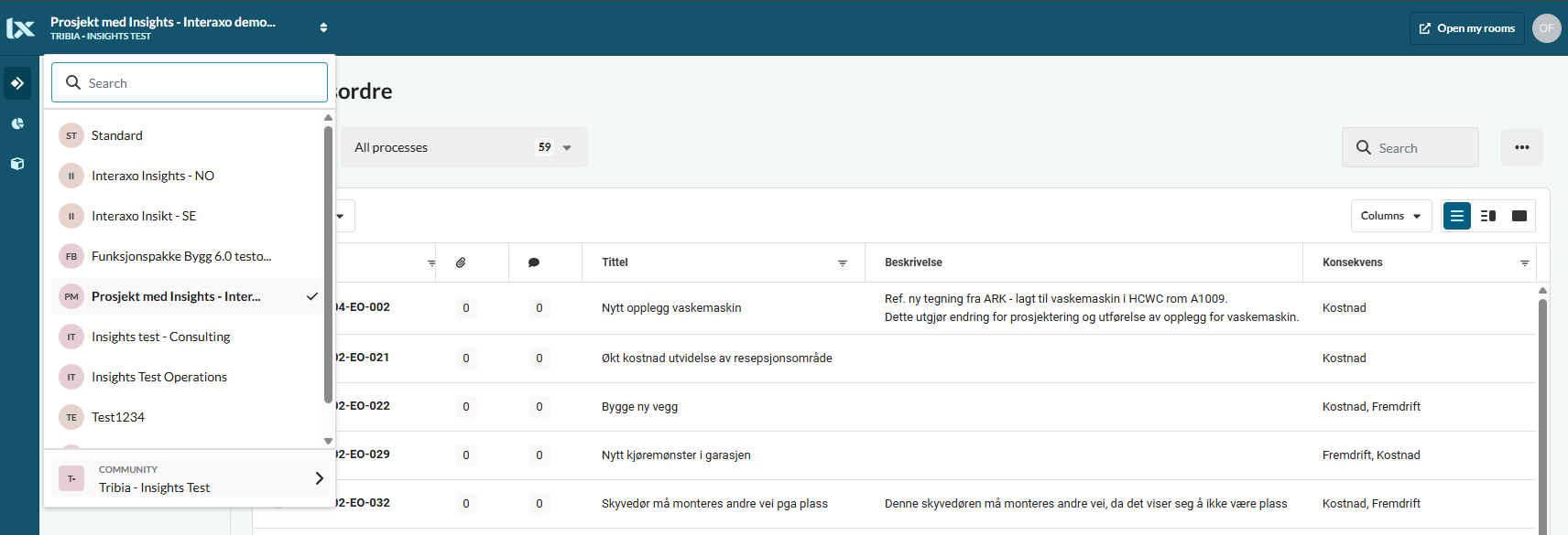Introduction to Process in Interaxo Project – Interaxo Help center
